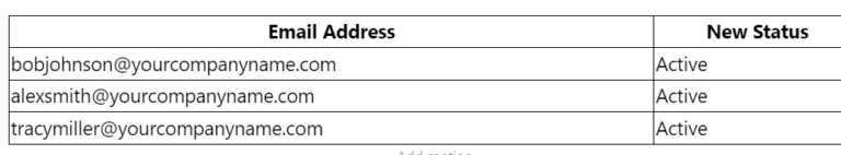 Google Workspace Archive User | xFanatical