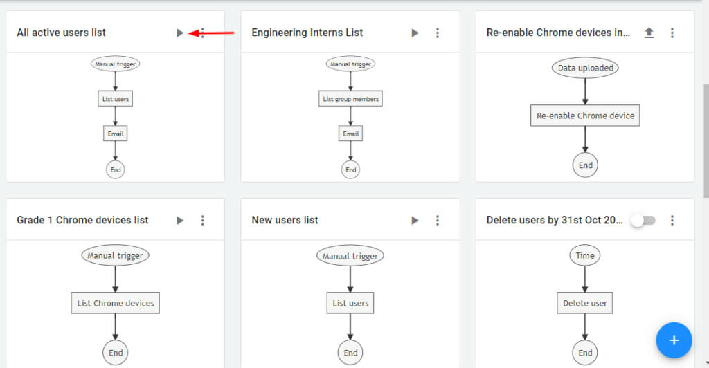 Export Google Workspace Users with Foresight | xFanatical