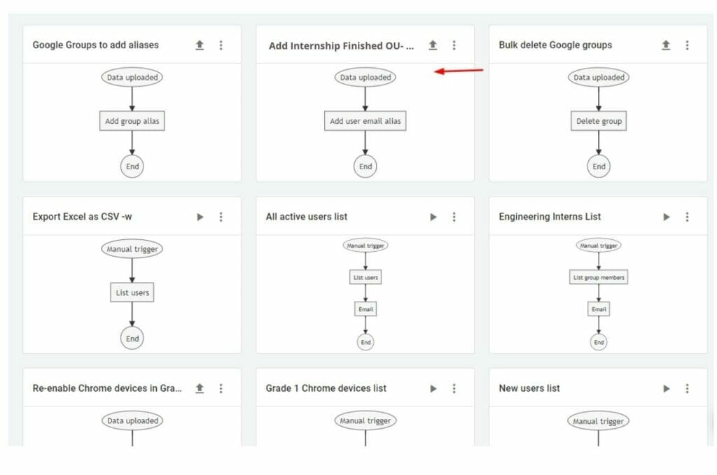 Bulk add email aliases to user accounts - xFanatical