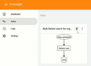 Simplify Cleanup: Bulk Delete Users at Once in Organization