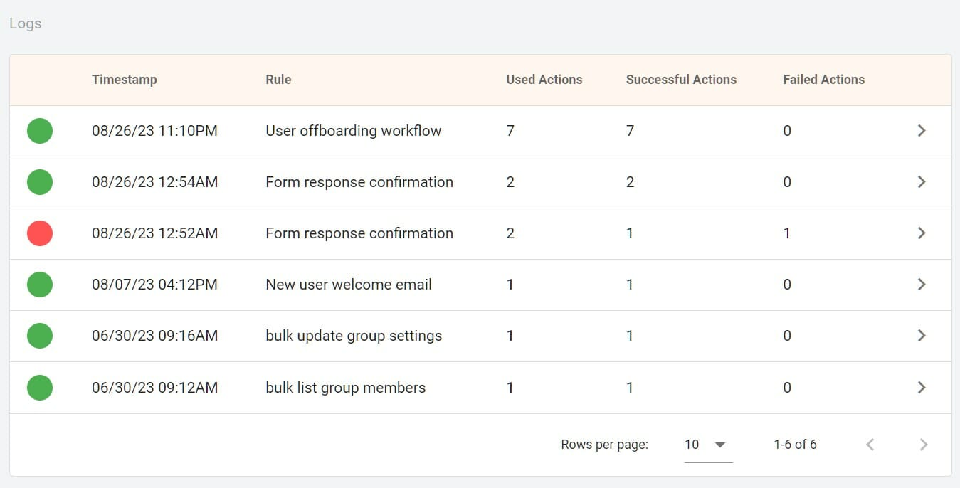 View Automation History via Logs - Foresight - xFanatical