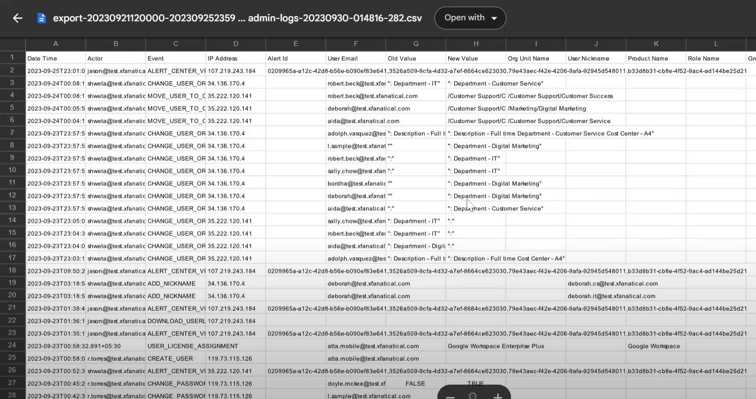 Know How to Audit Admin logs in Google Workspace
