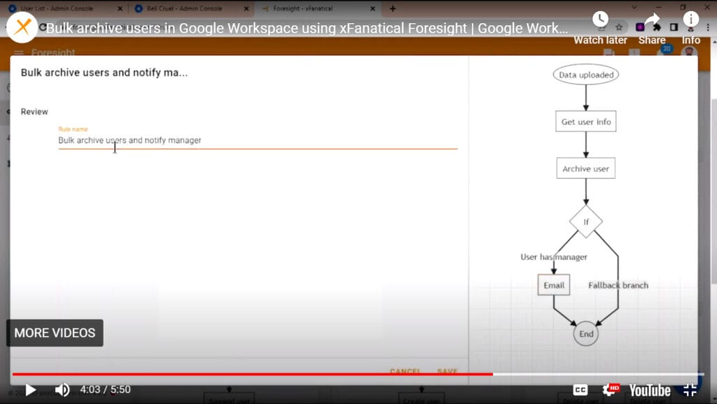 Google Workspace Workflow Automation - Made Easy by Foresight