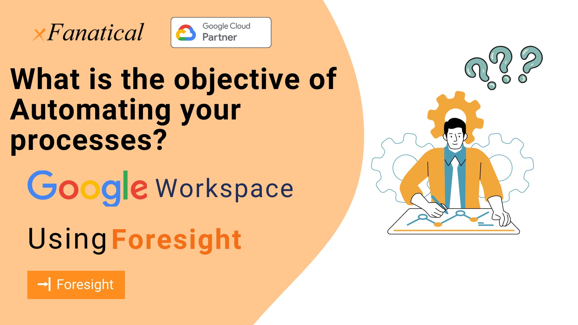 What is the objective of Automating your processes?