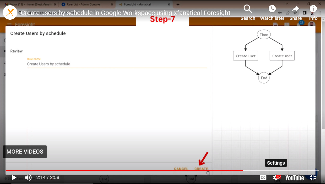 Approaches to Guarantee no-code Governance in big Organization