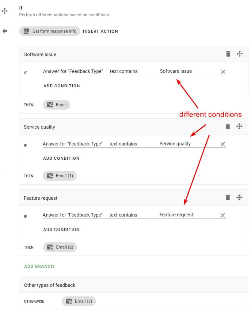 Enhance Workflows with Google Form Notifications |xFanatical